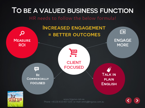 Why good HR matters – HR Gurus