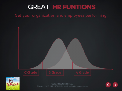 Why good HR matters - HR Gurus